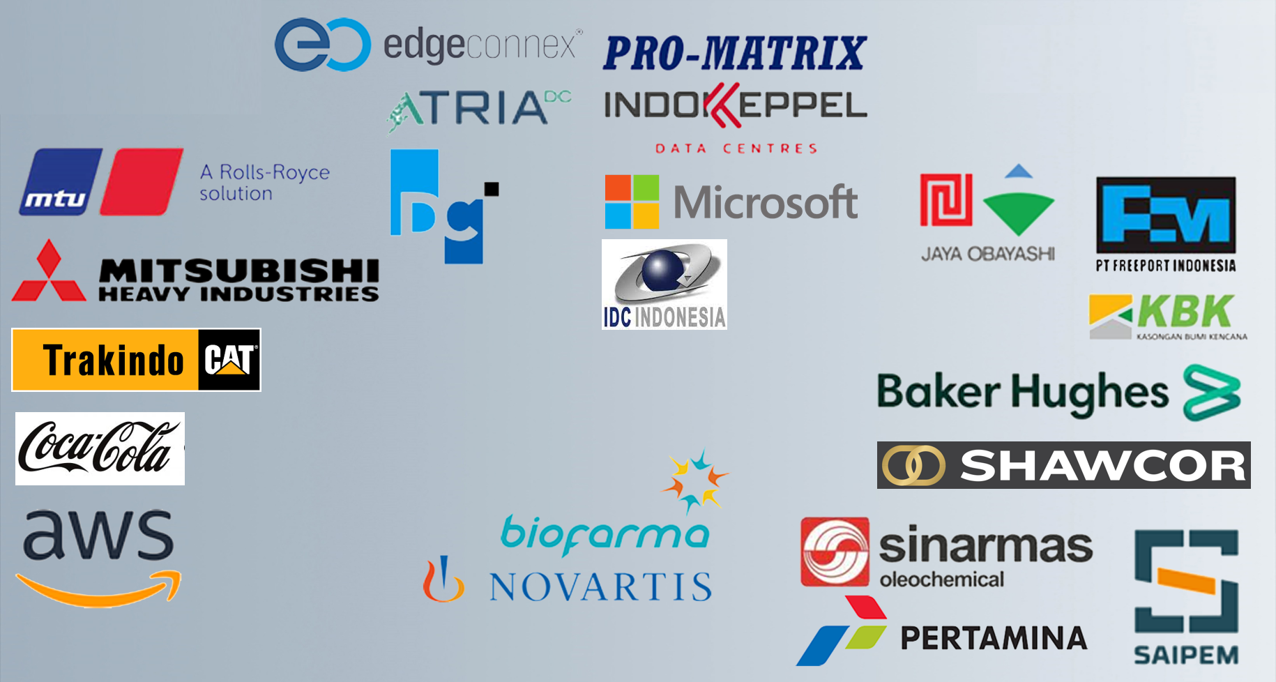 Clients Who Trust Us - PT. Era Cakrawala Indonesia